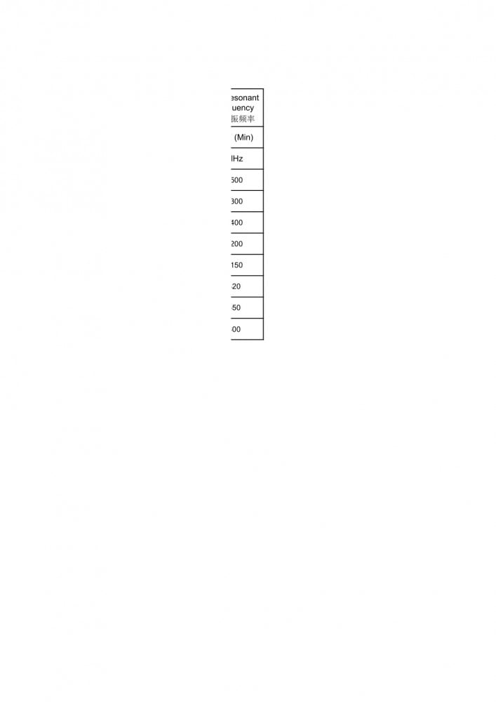 CENKER CKCW series datasheet page 5
