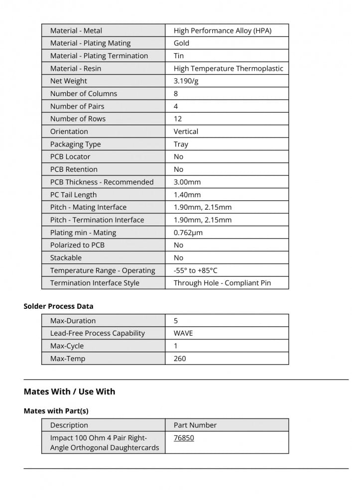 Technical document page 3 for MOLEX 768451828