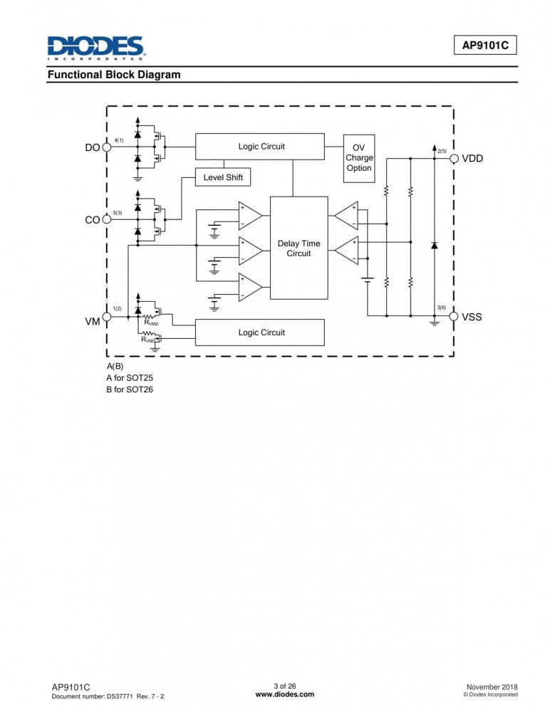 AP9101C datasheet page 3