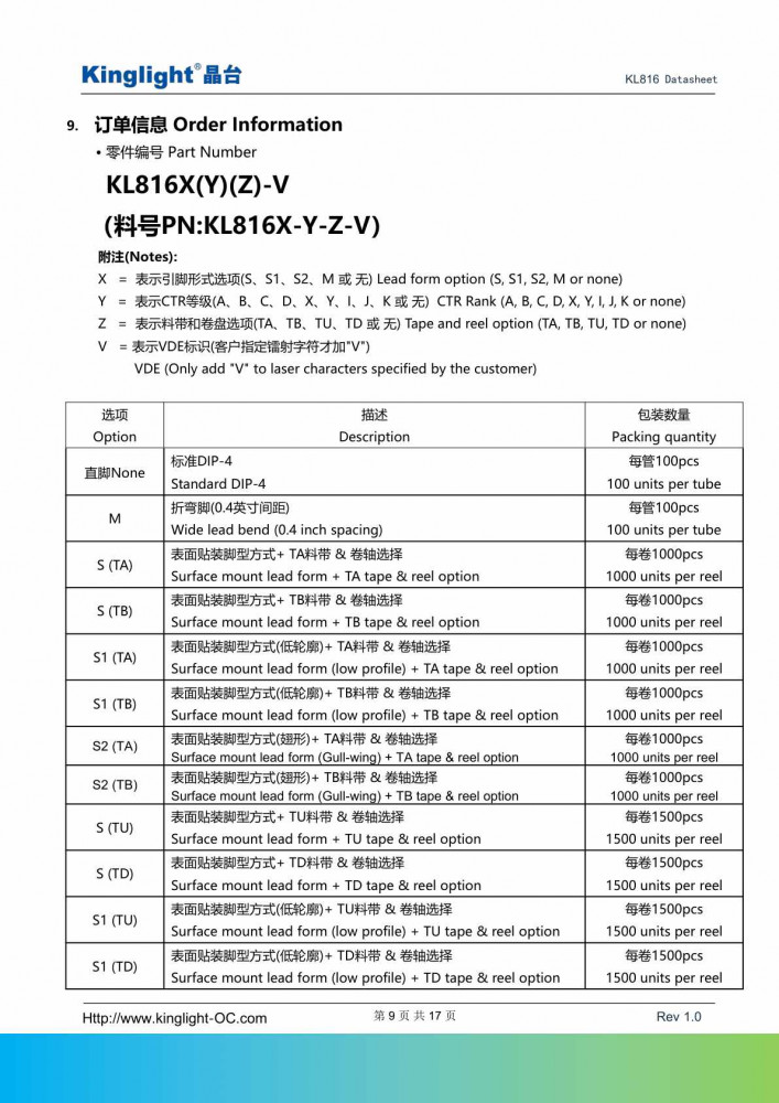 KL816M-A datasheet page 9
