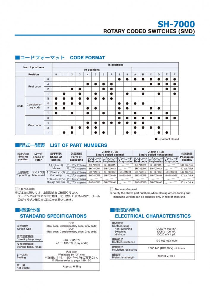 Nidec SH-7070MC datasheet page 2