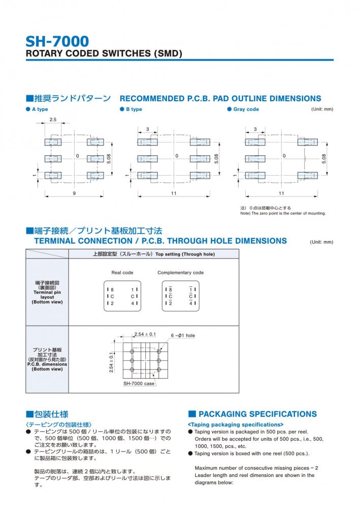Nidec SH-7070MC datasheet page 5