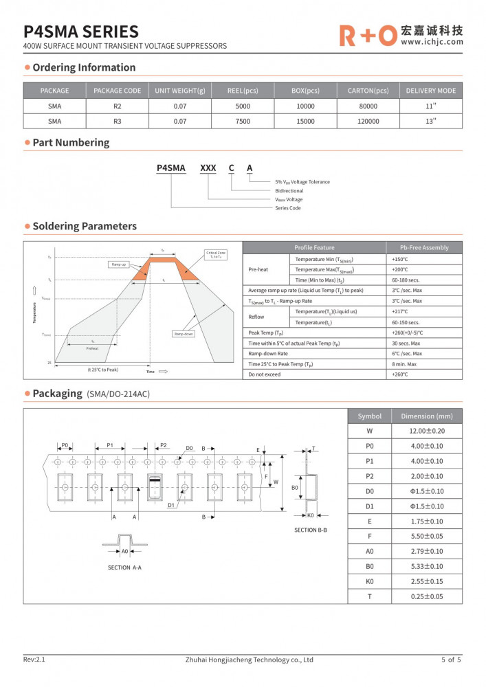 R+O P4SMA series datasheet page 5