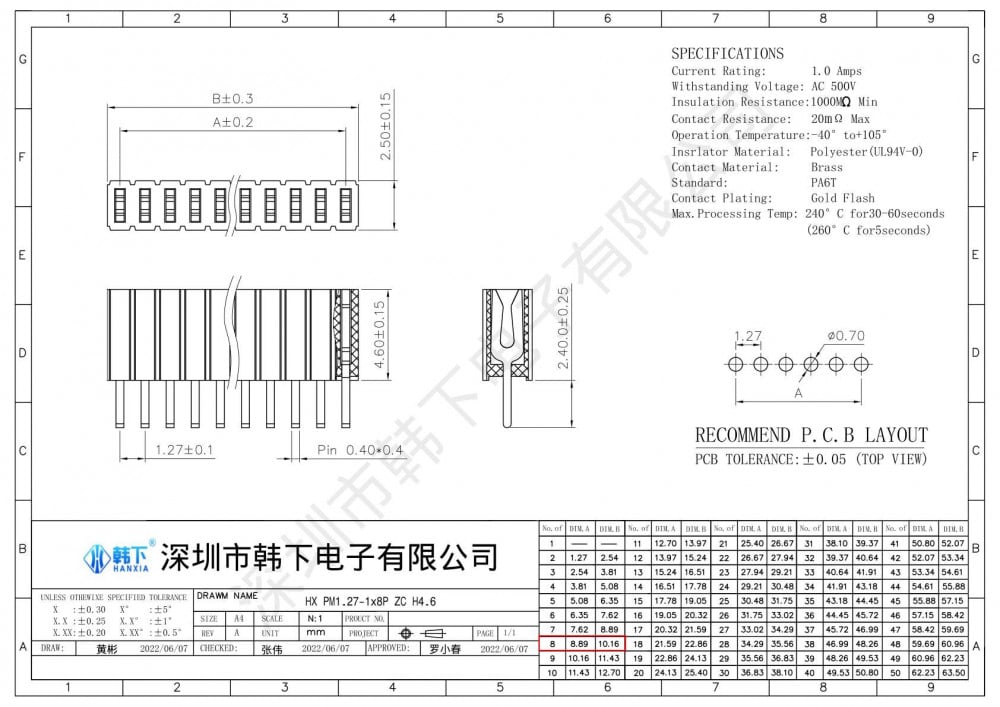 HX PM1.27-1x8P ZC H4.6 technical drawing preview