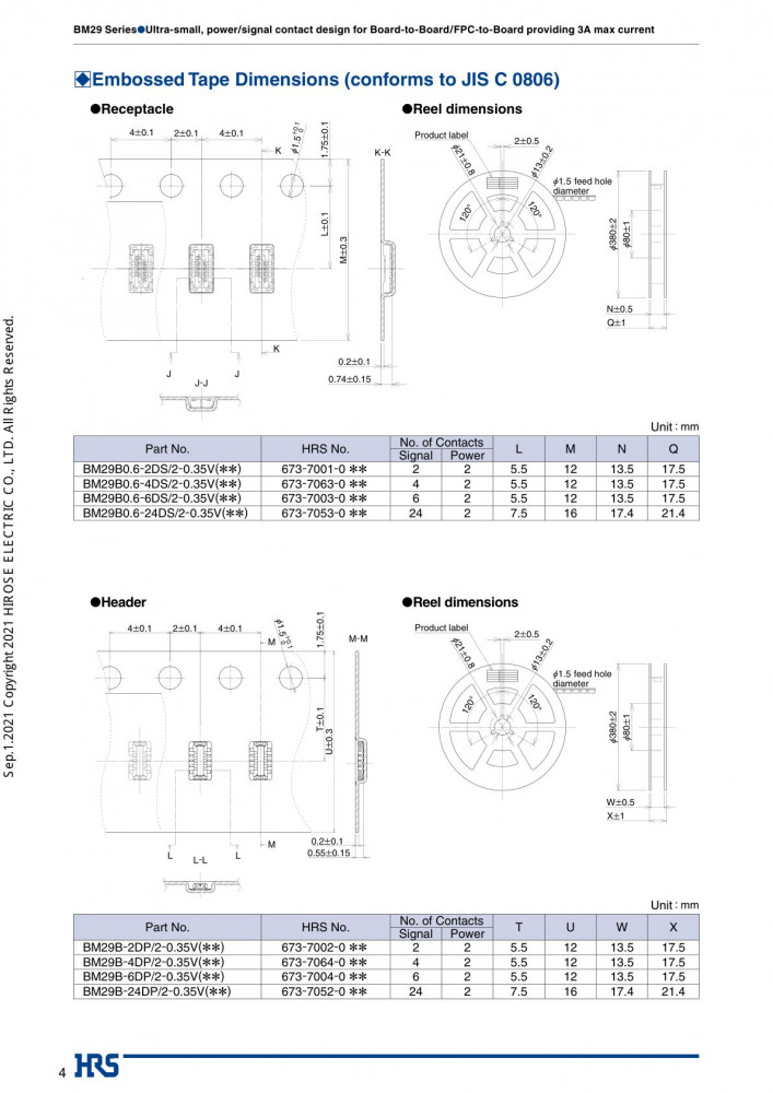 BM29 series datasheet page 4