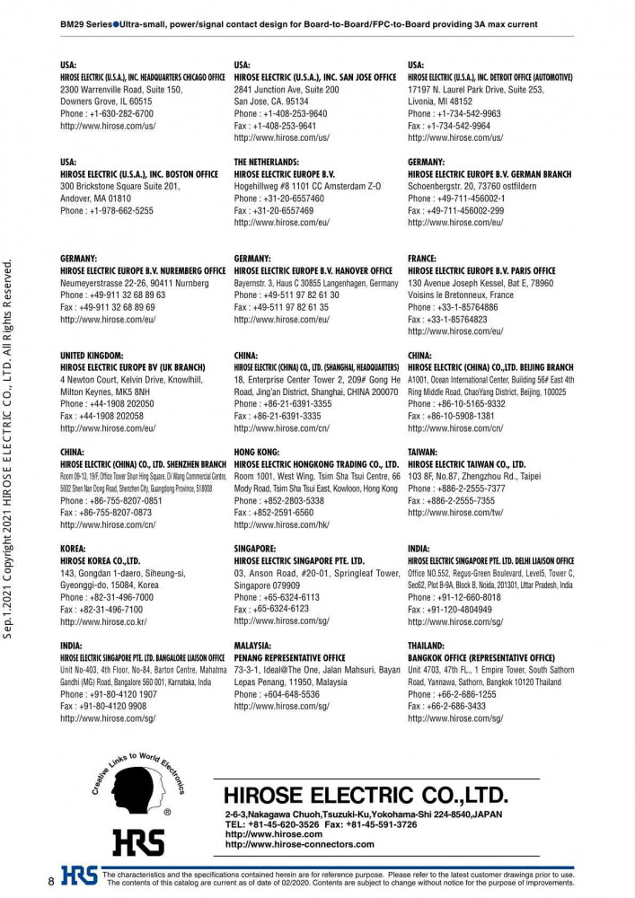 BM29 series datasheet page 8