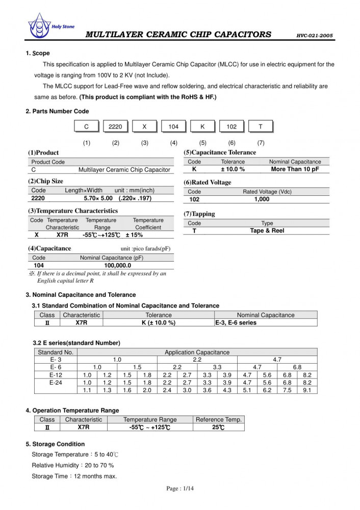 C2220X104K102T datasheet page 1