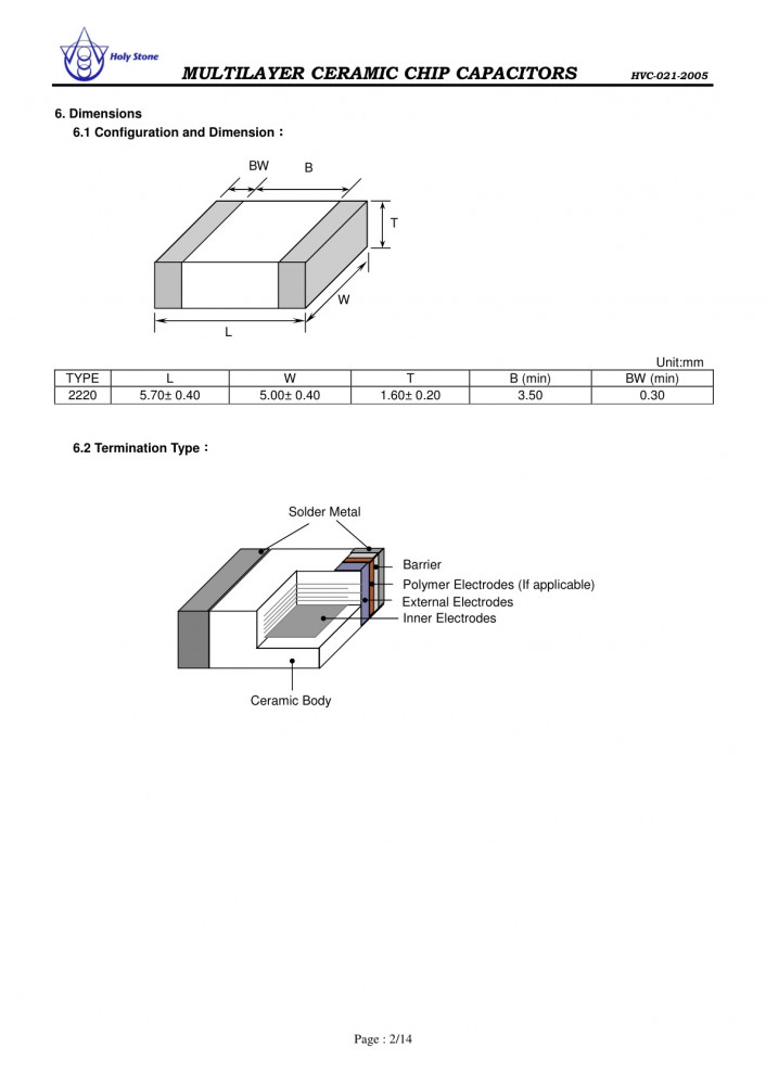 C2220X104K102T datasheet page 2