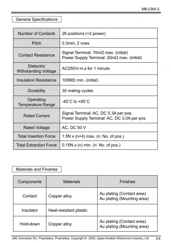 WP56DK Series document page 2