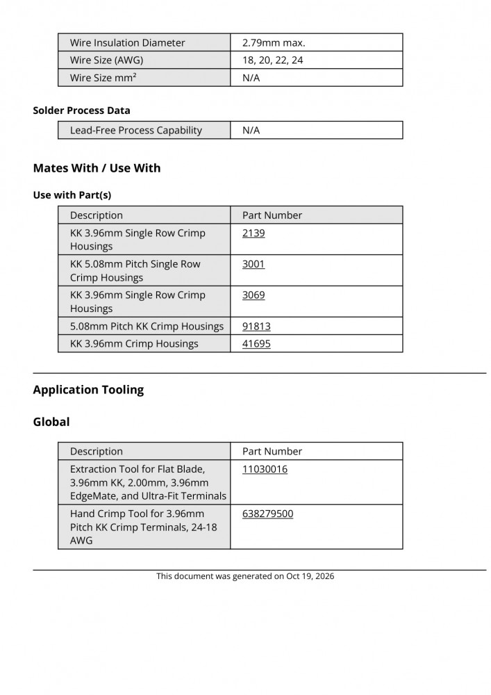 Molex KK 396 product specification page 3