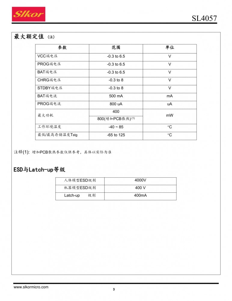 SL4057 datasheet page 3