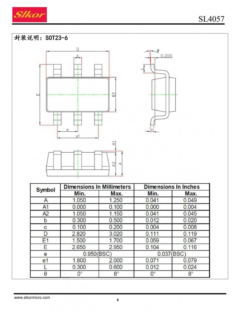 SL4057 datasheet page 8