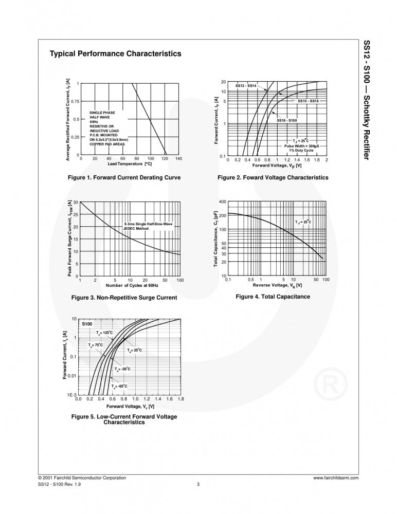 SS14 datasheet page 4