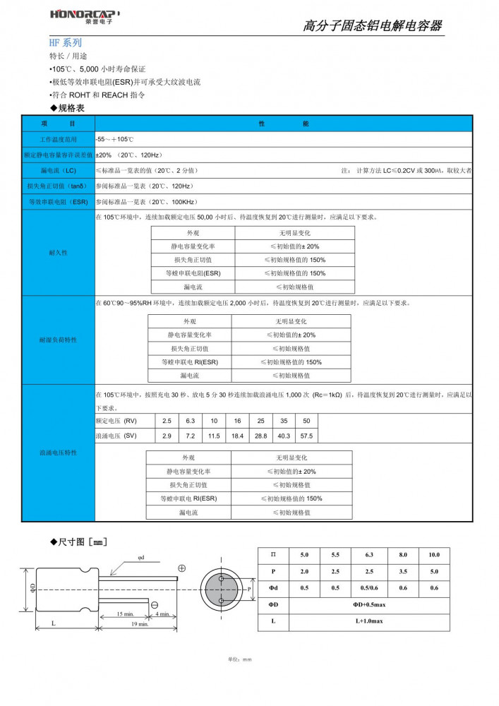 Honor Elec HF series datasheet page 1