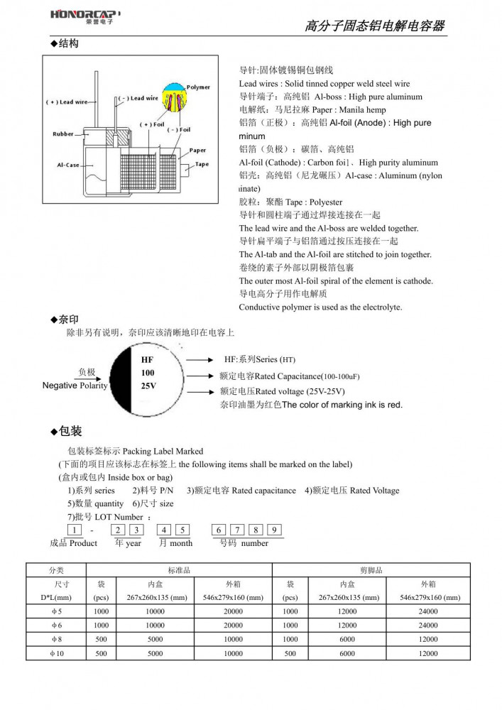 Honor Elec HF series datasheet page 6