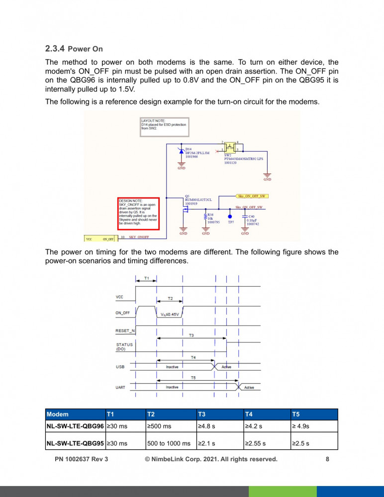 NL-SW-LTE-QBG96 technical document page 8