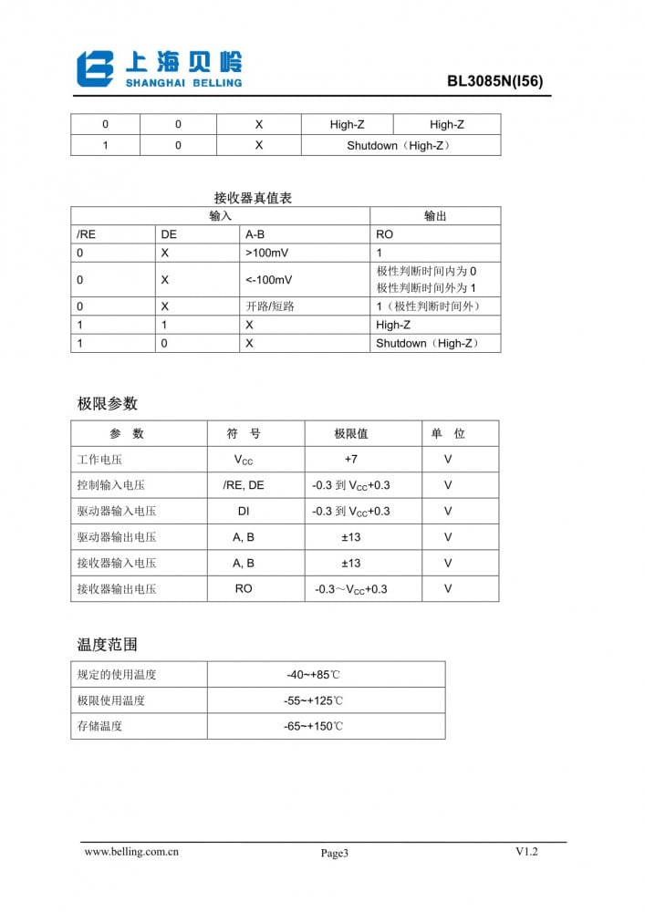 BL3085N(I56) datasheet page 3