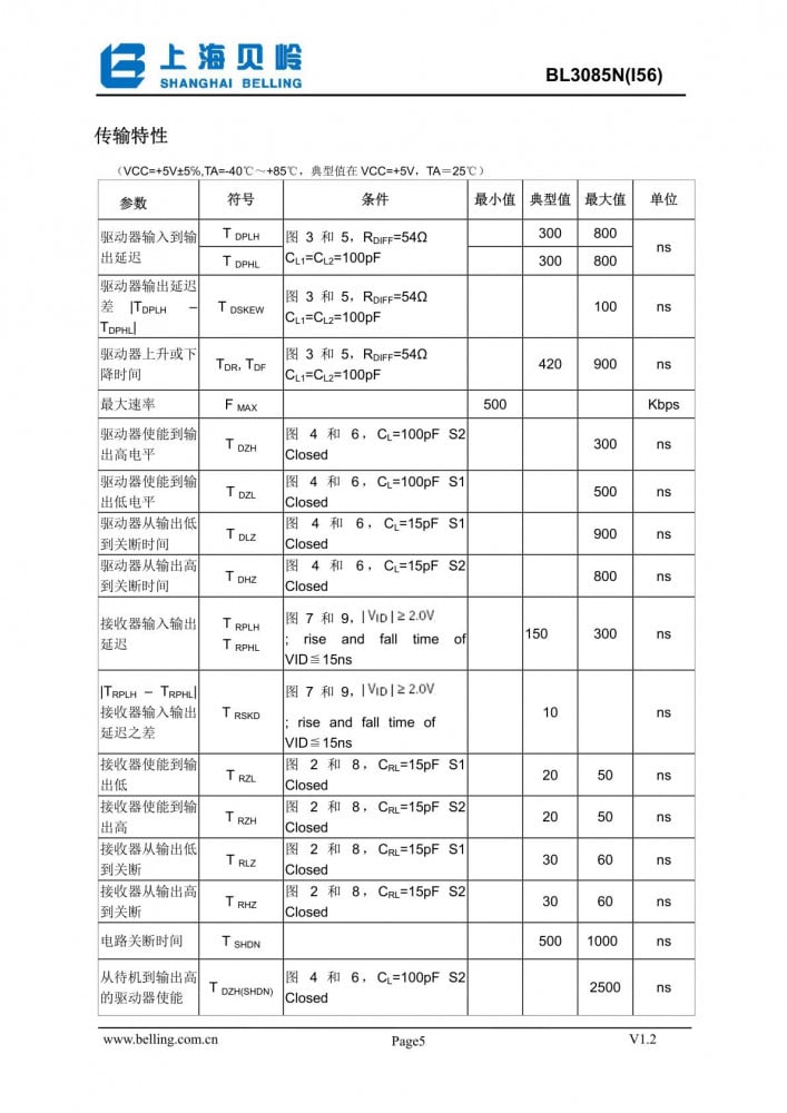 BL3085N(I56) datasheet page 5