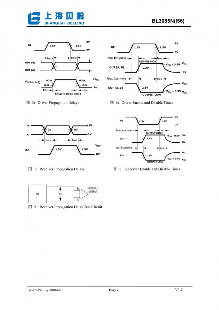 BL3085N(I56) datasheet page 7
