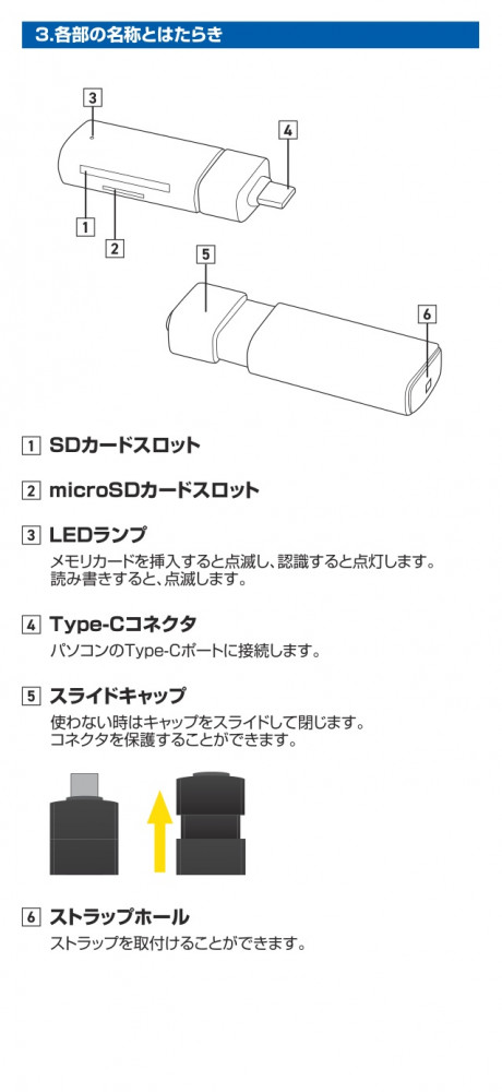ADR-5TCMSD1BK manual page 3