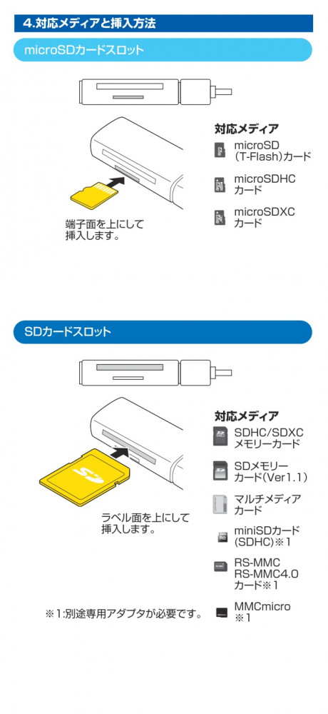 ADR-5TCMSD1BK manual page 4
