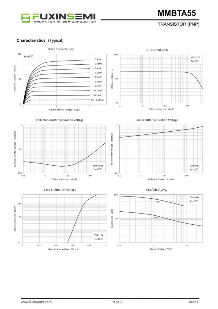 MMBTA55 datasheet page 2