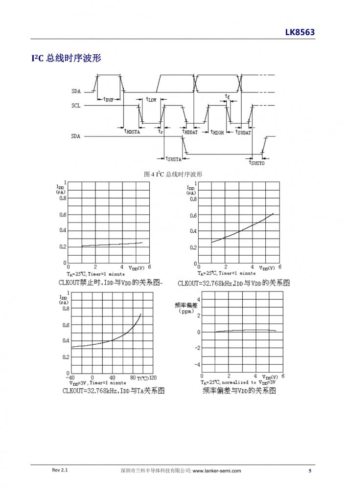LK8563S datasheet page 5
