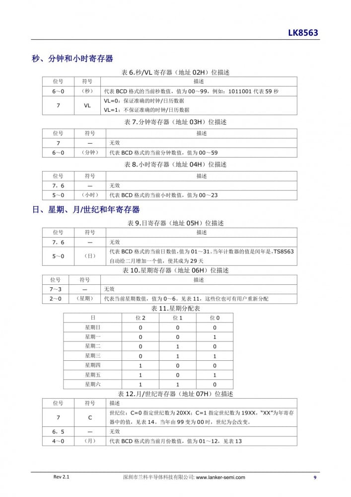 LK8563S datasheet page 9