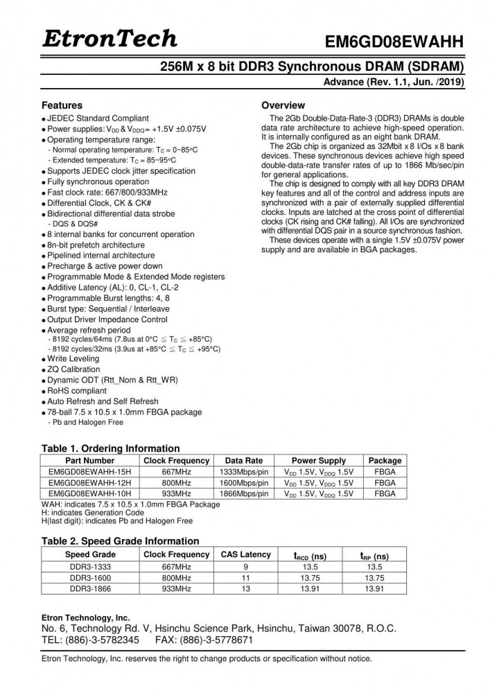 EM6GD08EWAHH-10H datasheet page 1