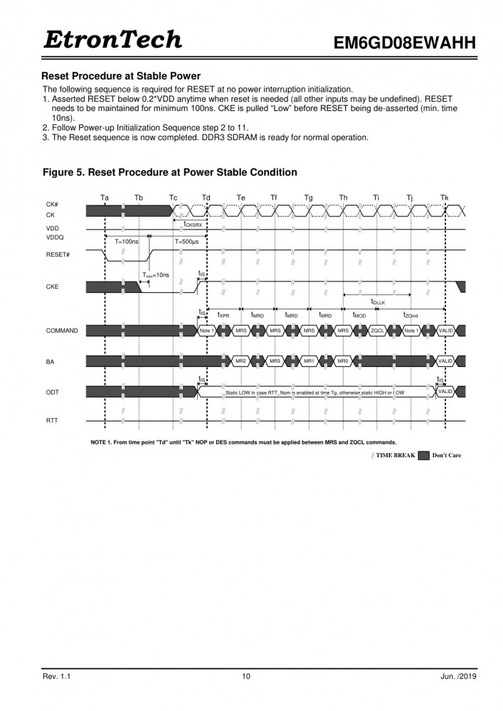 EM6GD08EWAHH-10H datasheet page 10