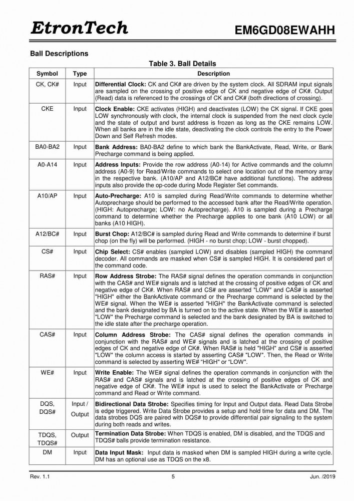 EM6GD08EWAHH-10H datasheet page 5