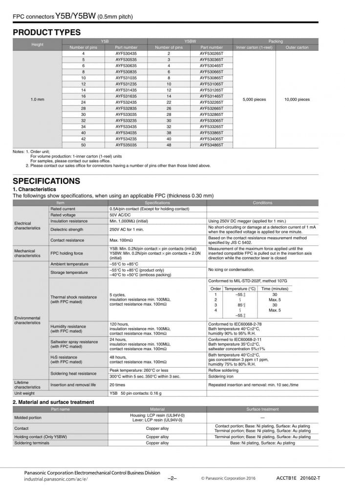 AYF532265T technical document page 2