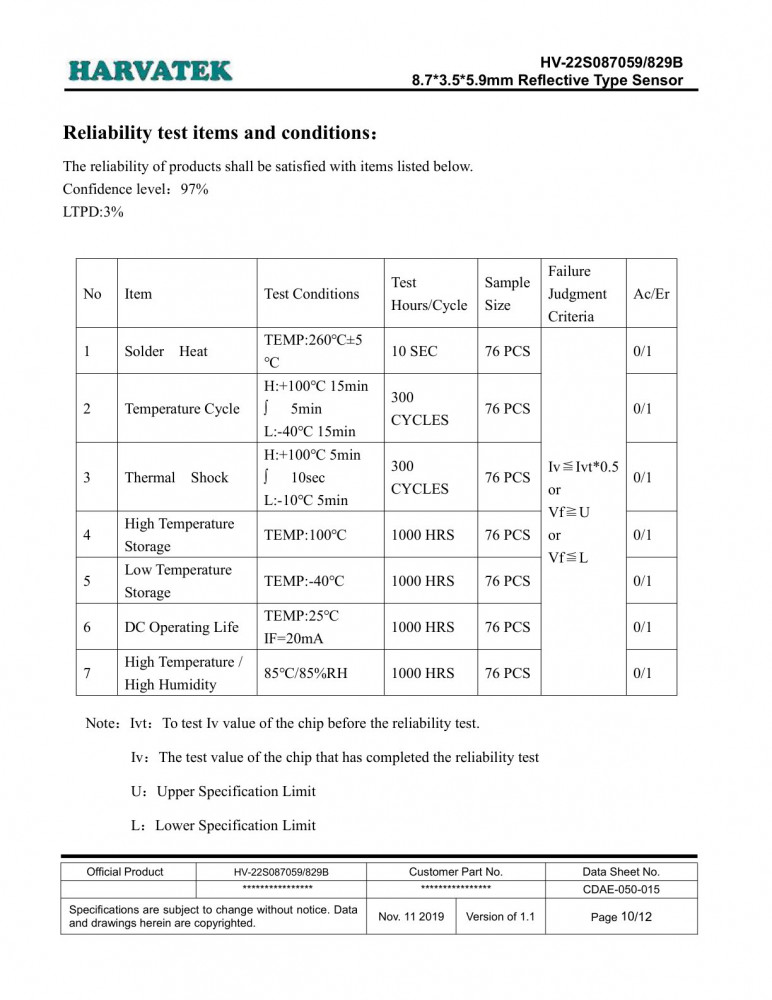 HV-22S087059/829B datasheet page 10