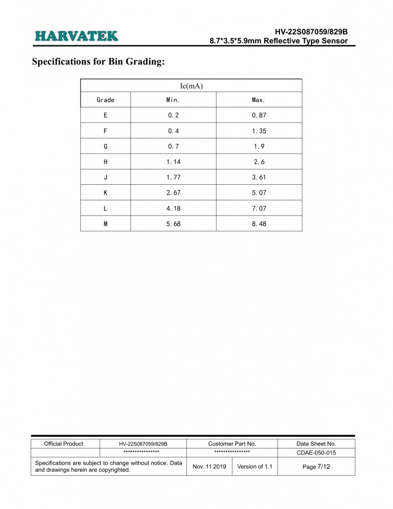 HV-22S087059/829B datasheet page 7