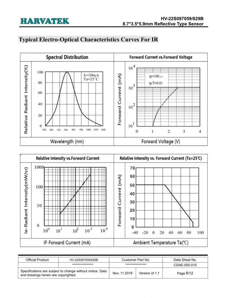 HV-22S087059/829B datasheet page 8