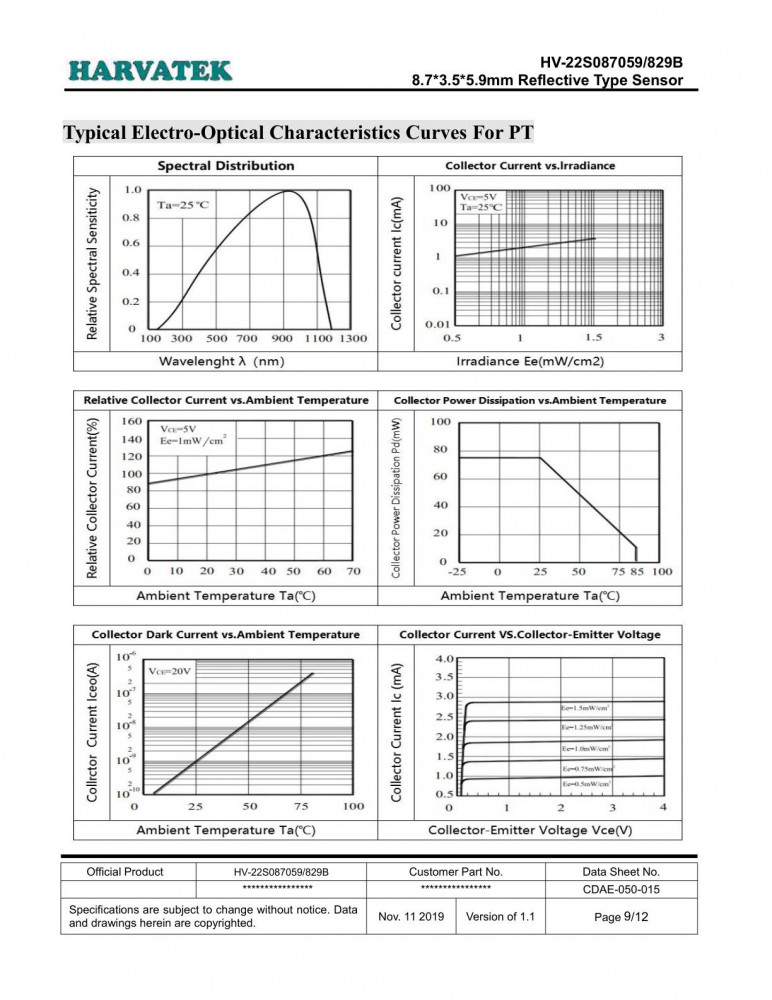 HV-22S087059/829B datasheet page 9