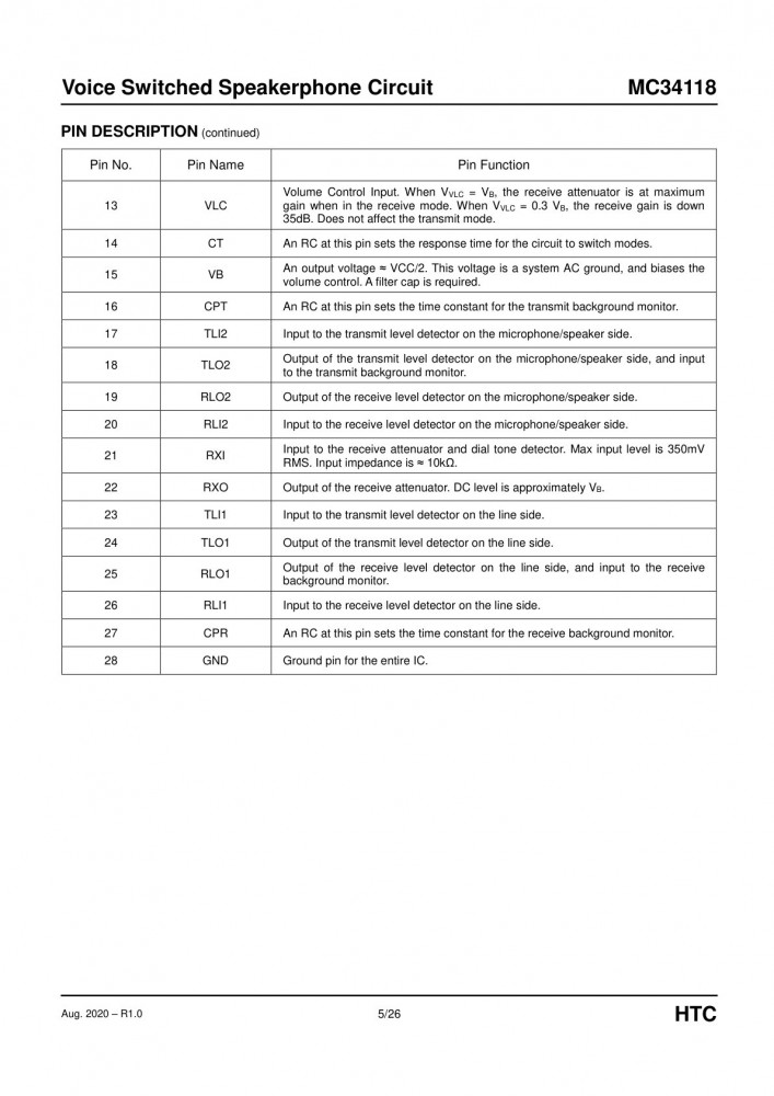 MC34118D datasheet page 5