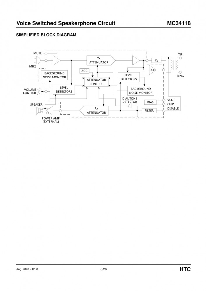 MC34118D datasheet page 6
