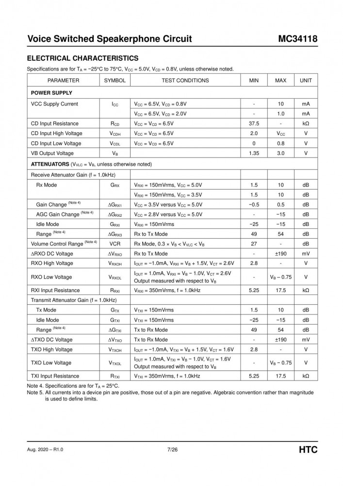 MC34118D datasheet page 7