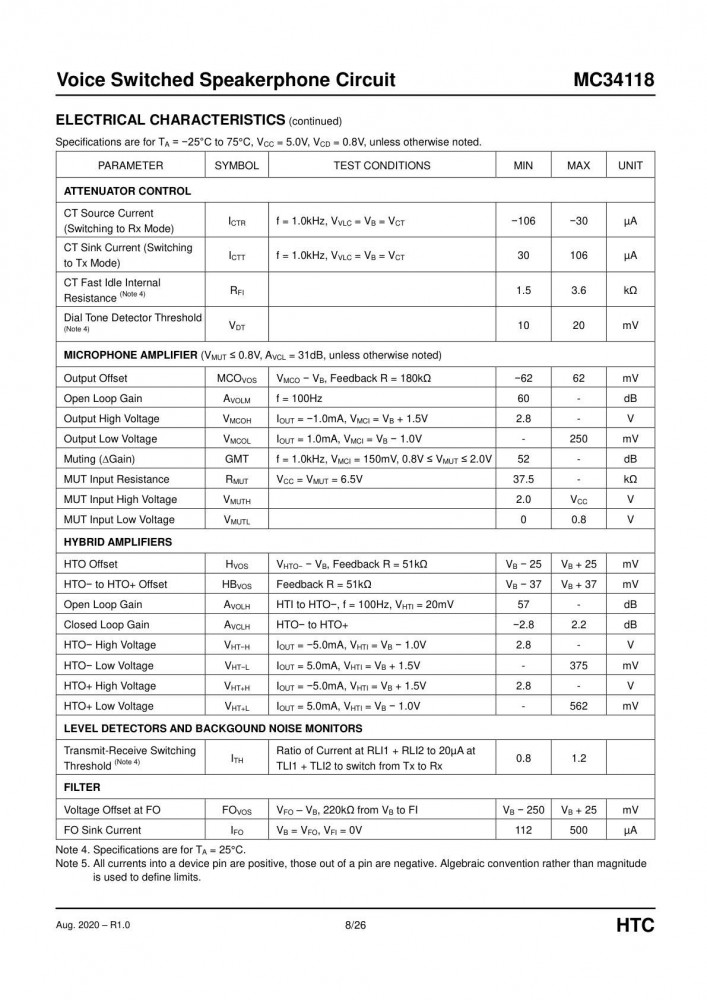 MC34118D datasheet page 8