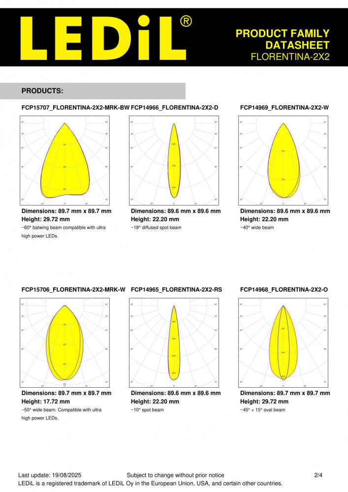 FLORENTINA-2X2-MRK-S technical document, page 2