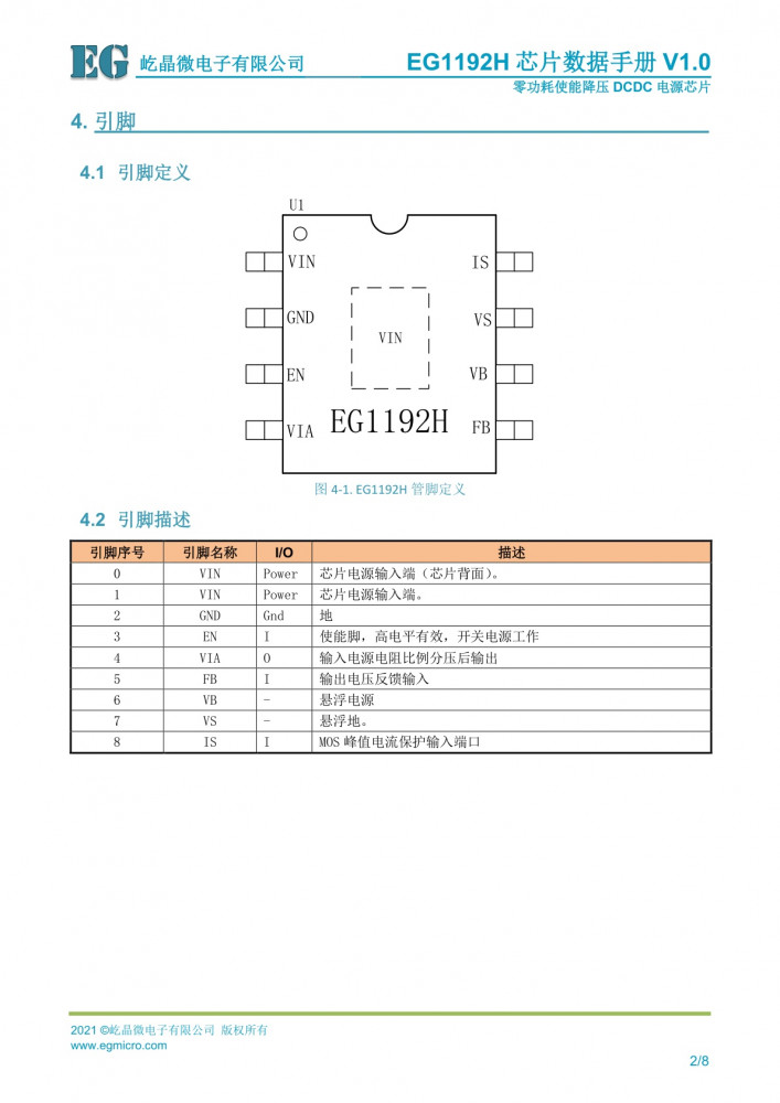 EG1192H datasheet page 5