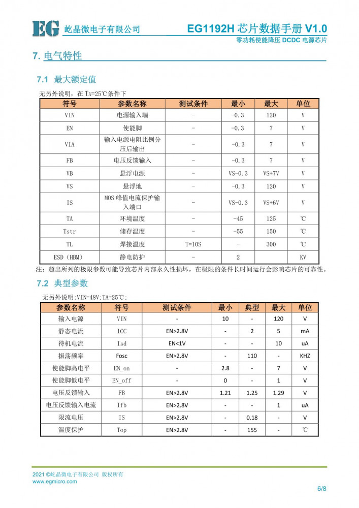 EG1192H datasheet page 9