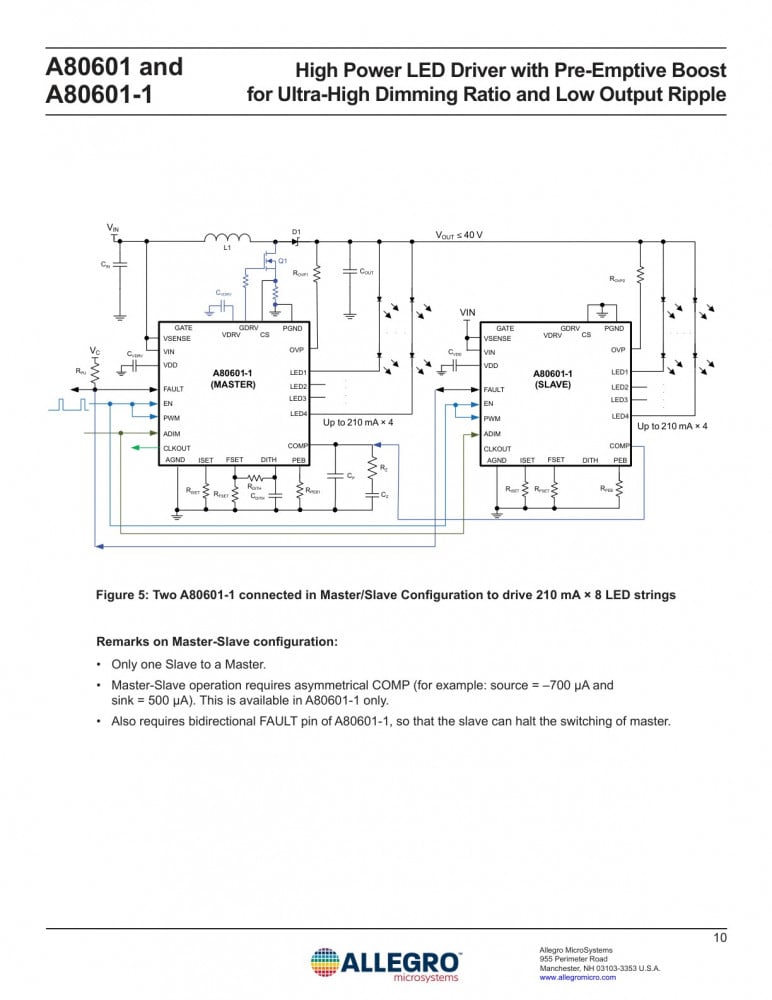 A80601 datasheet page 10