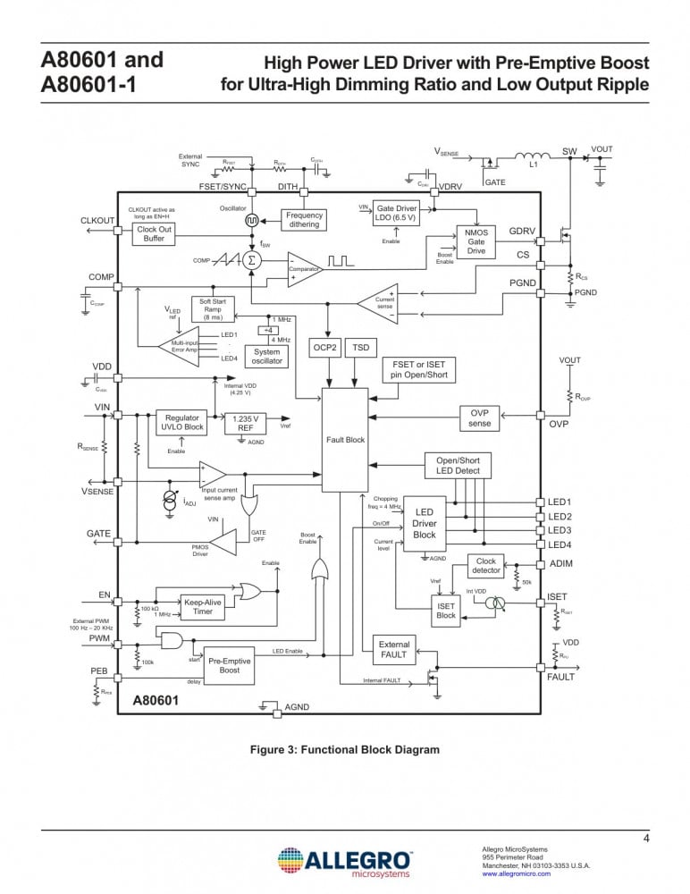 A80601 datasheet page 4
