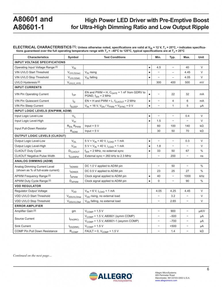 A80601 datasheet page 6