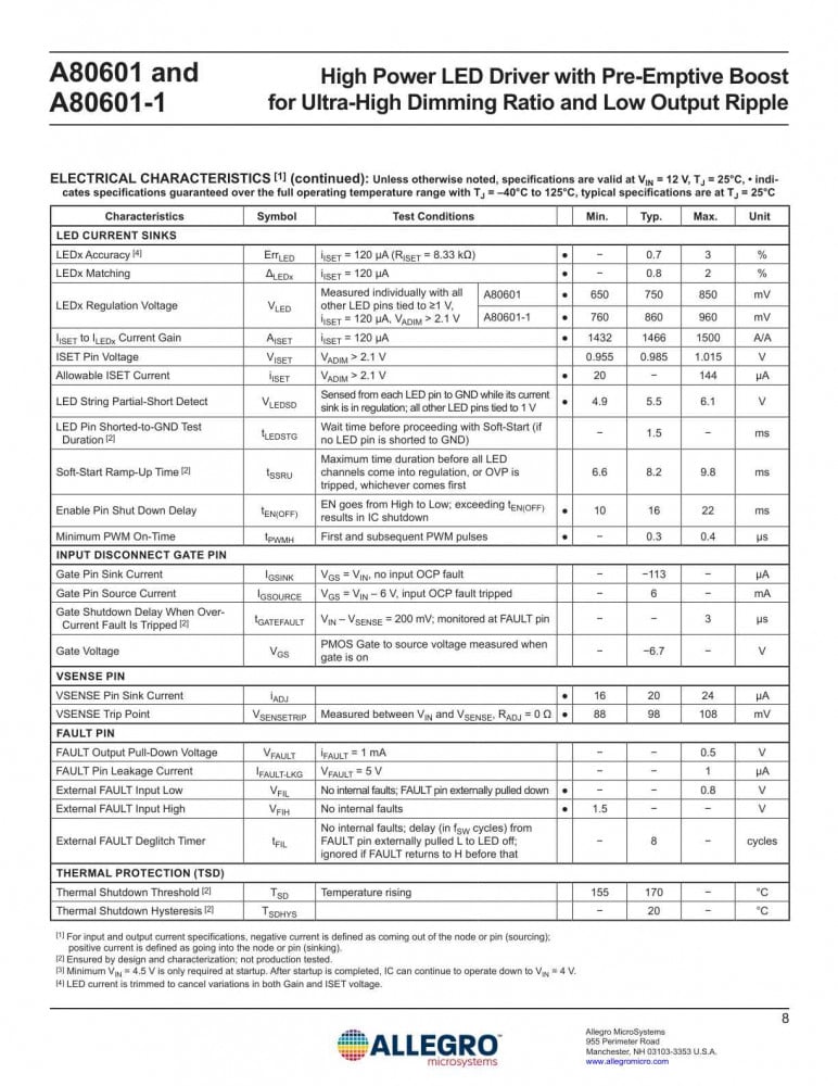 A80601 datasheet page 8