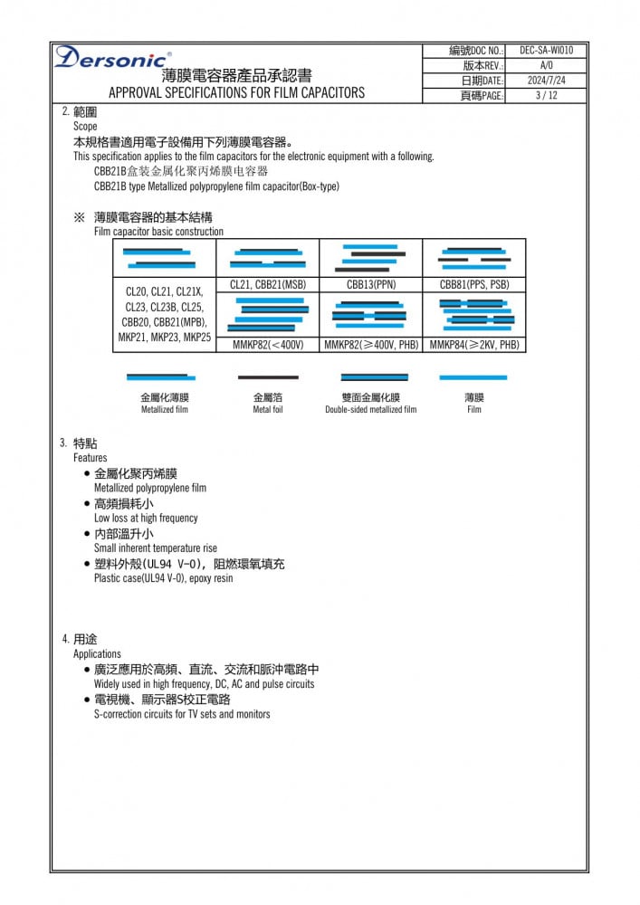Dersonic approval specification page 4