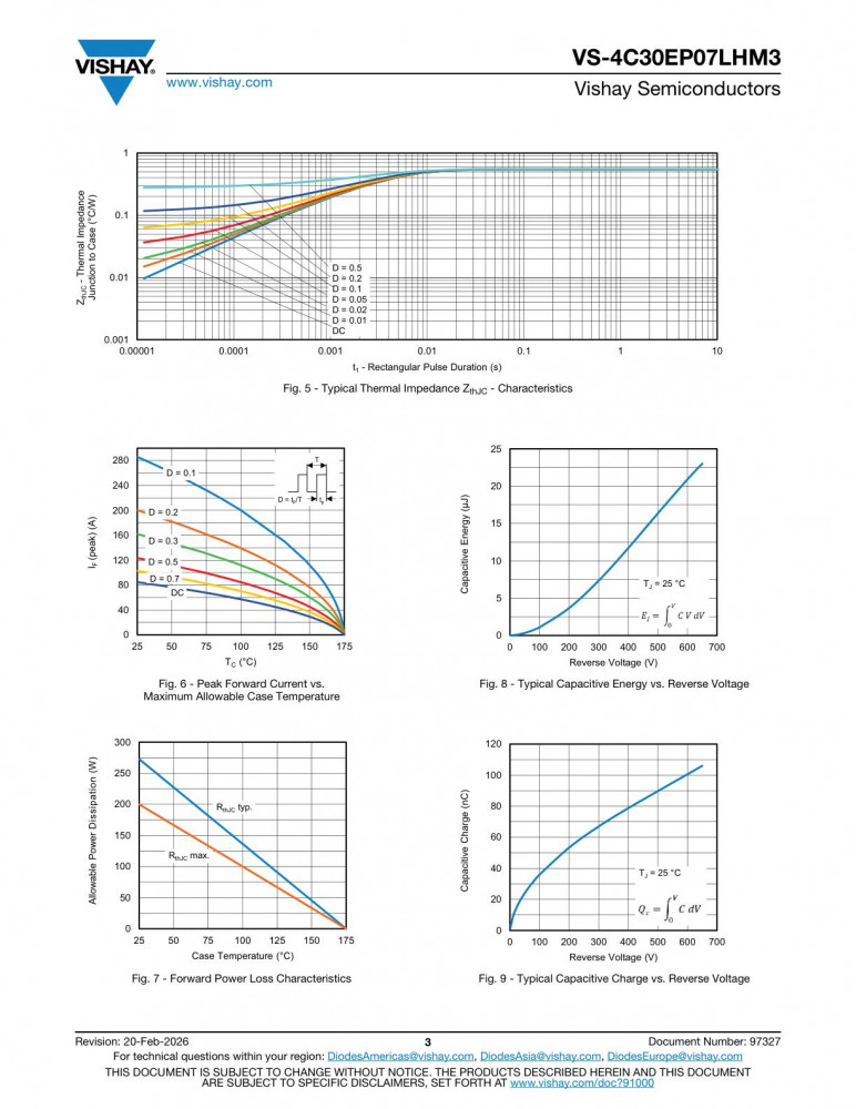 VS-4C30EP07LHM3 datasheet page 3 preview