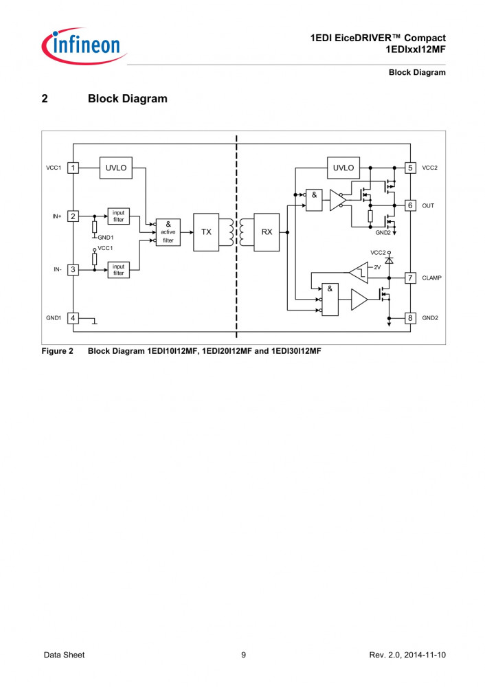1EDI10I12MF datasheet page 9